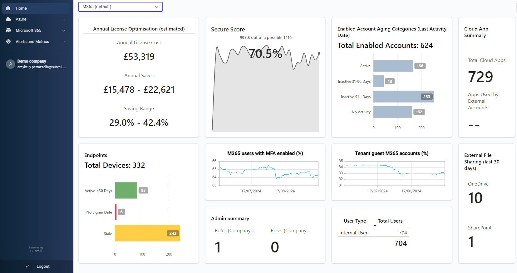 Surveil for Microsoft 365